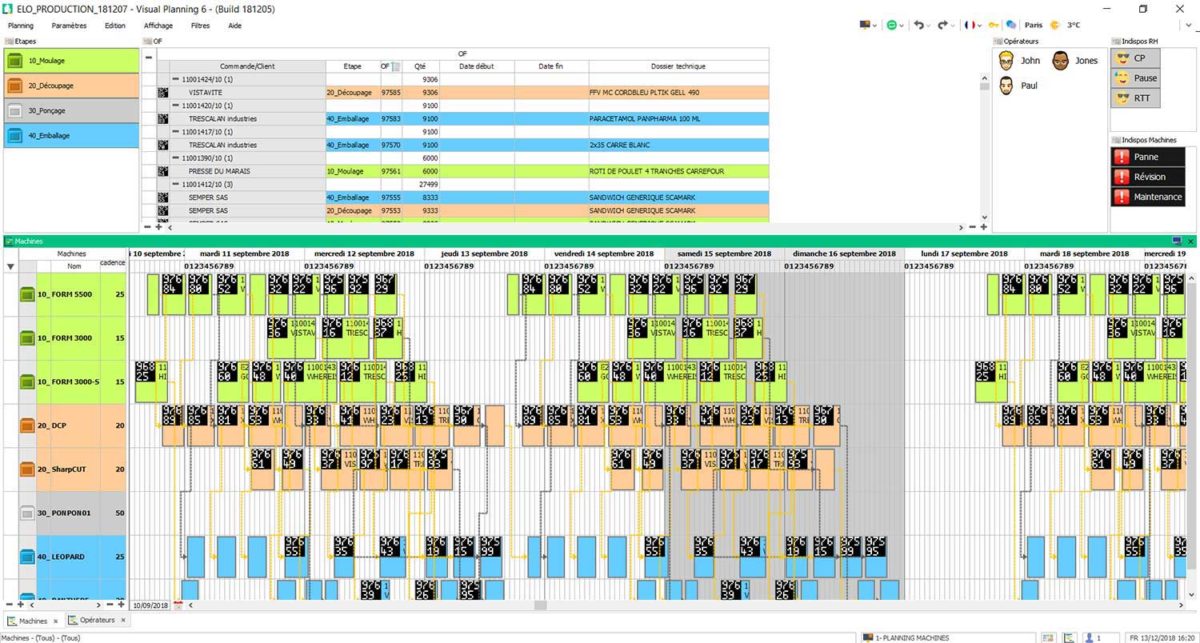 VISUAL PLANNING - Boresa